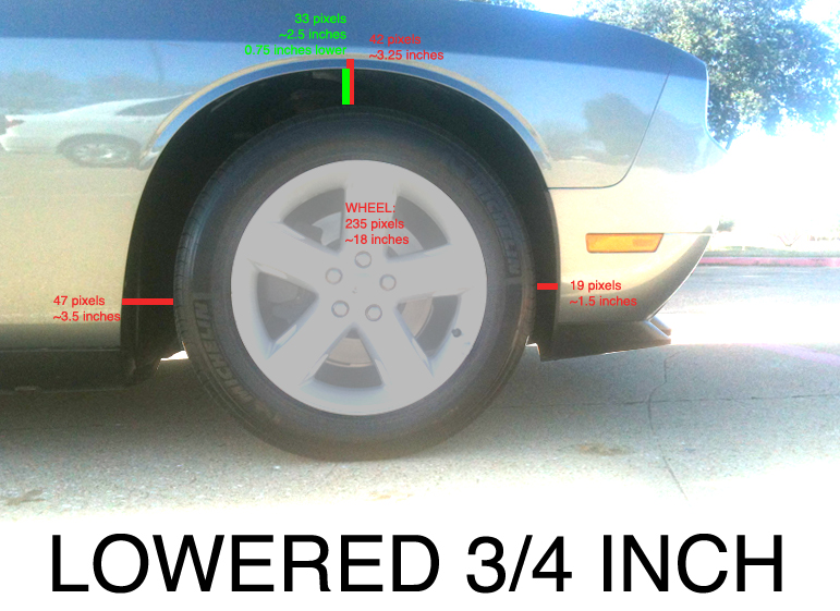 '11 SE stock height versus lowered (centered wheels in wheel wells ...